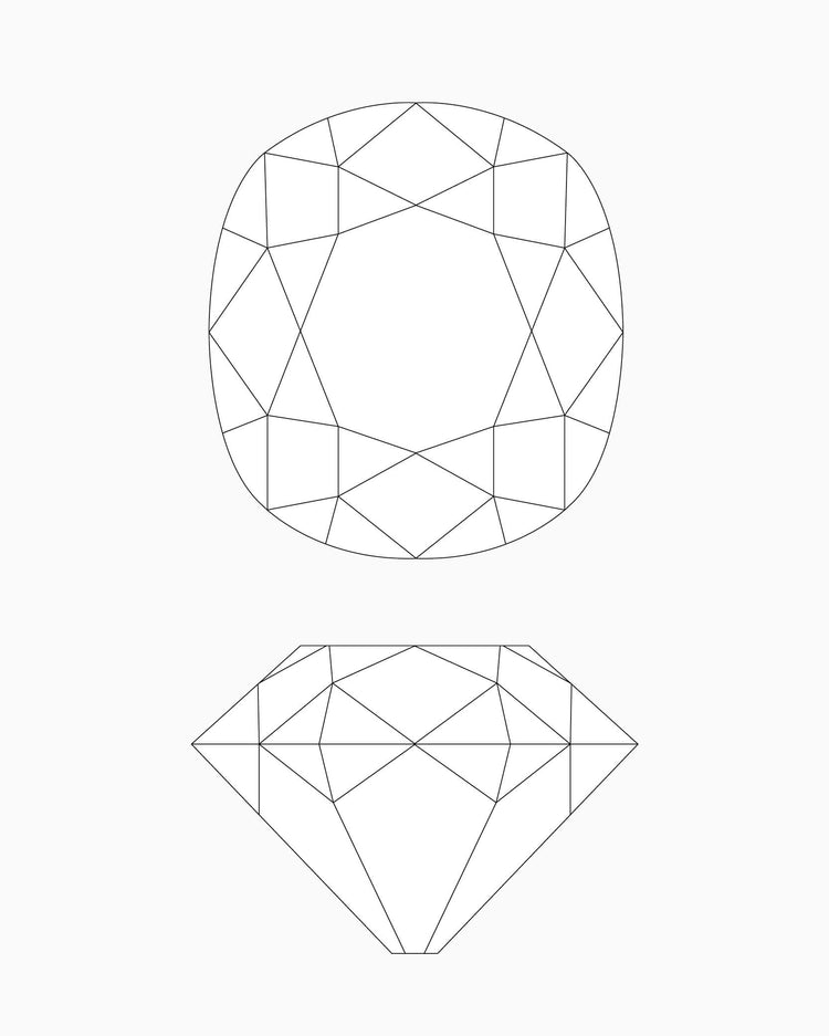 Antique Diamond Guide | CUSHLA WHITING